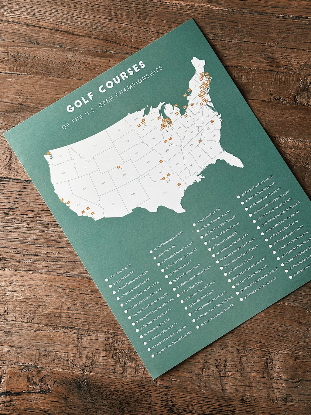 U.S. Open Golf Courses Print 11x14- Dark Green – citysupplyfayetteville